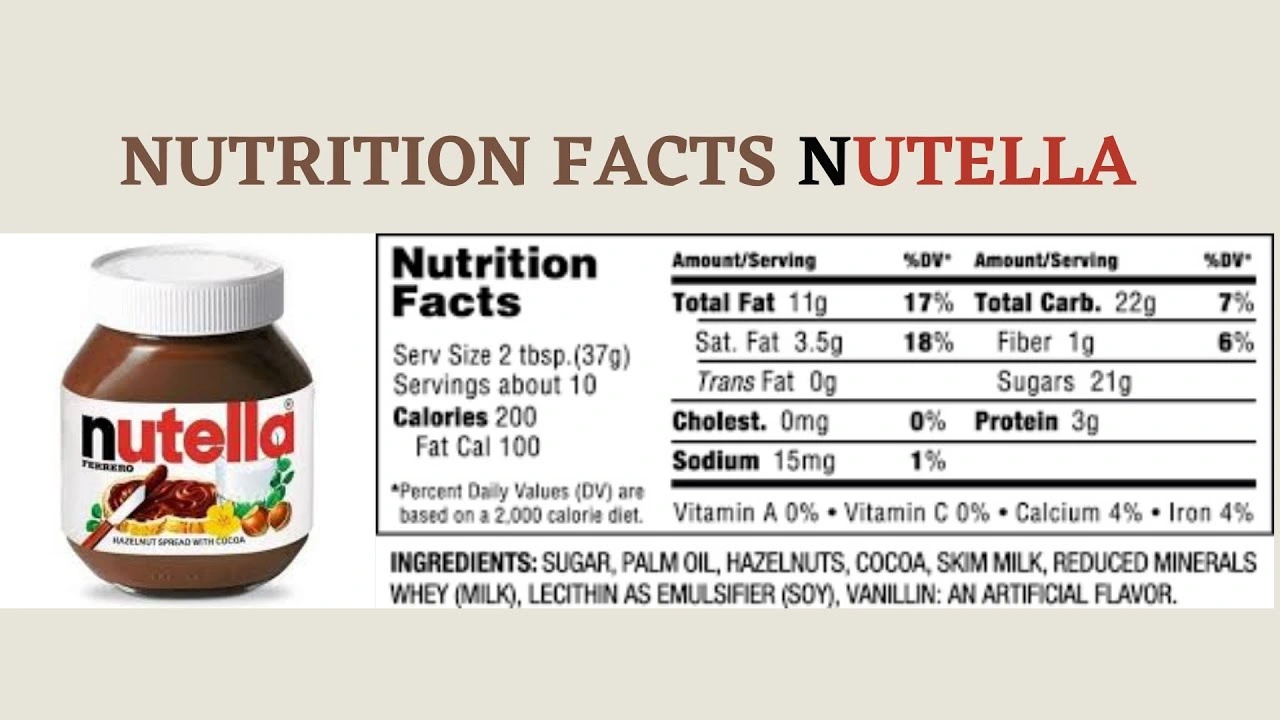 Nutella Nutrition Facts Uncovered: Must-Know Information
