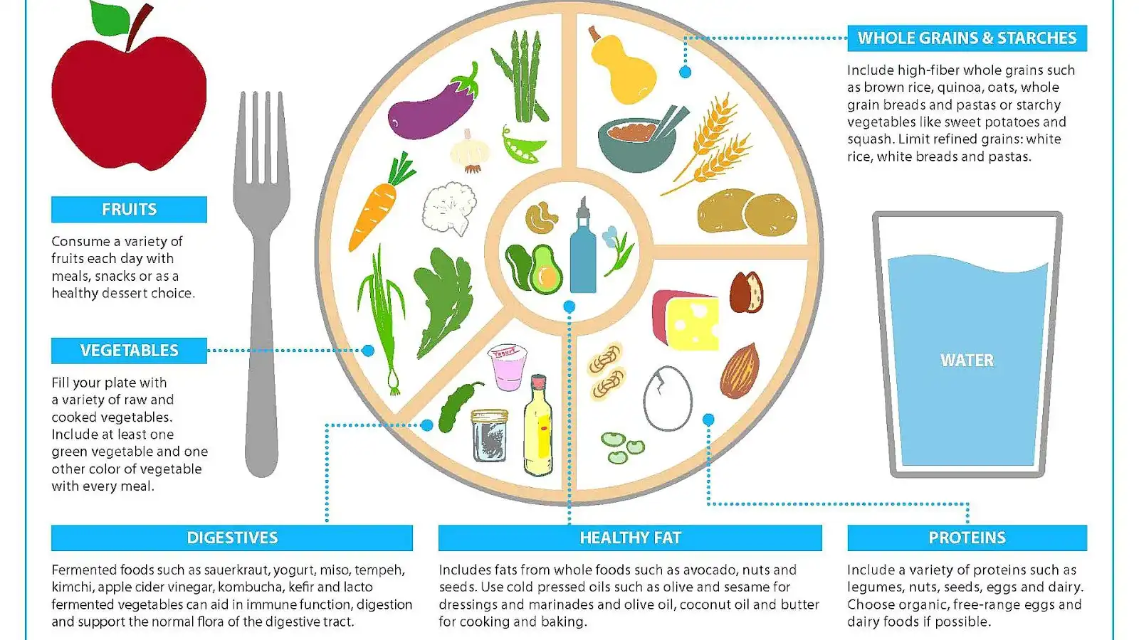 9 Best HelloFresh Vegetarian Meals: Satisfy Your Cravings